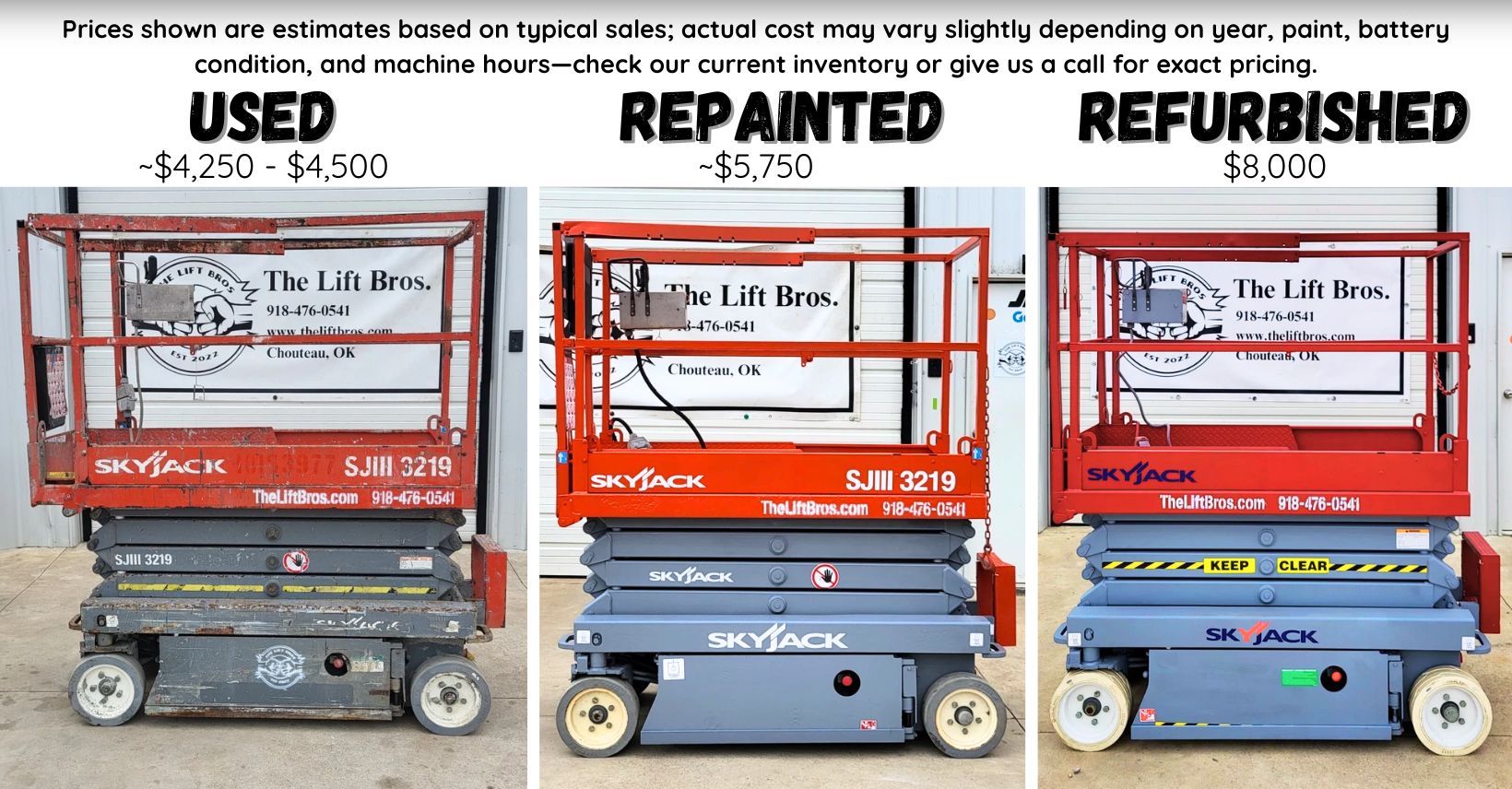 Skyjack 3219 Scissor Lift: Everything You Need to Know